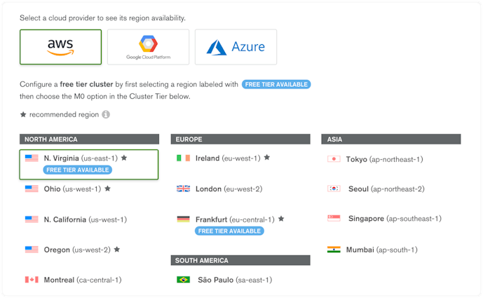 MongoDB Atlas Operational Efficiency | MongoDB