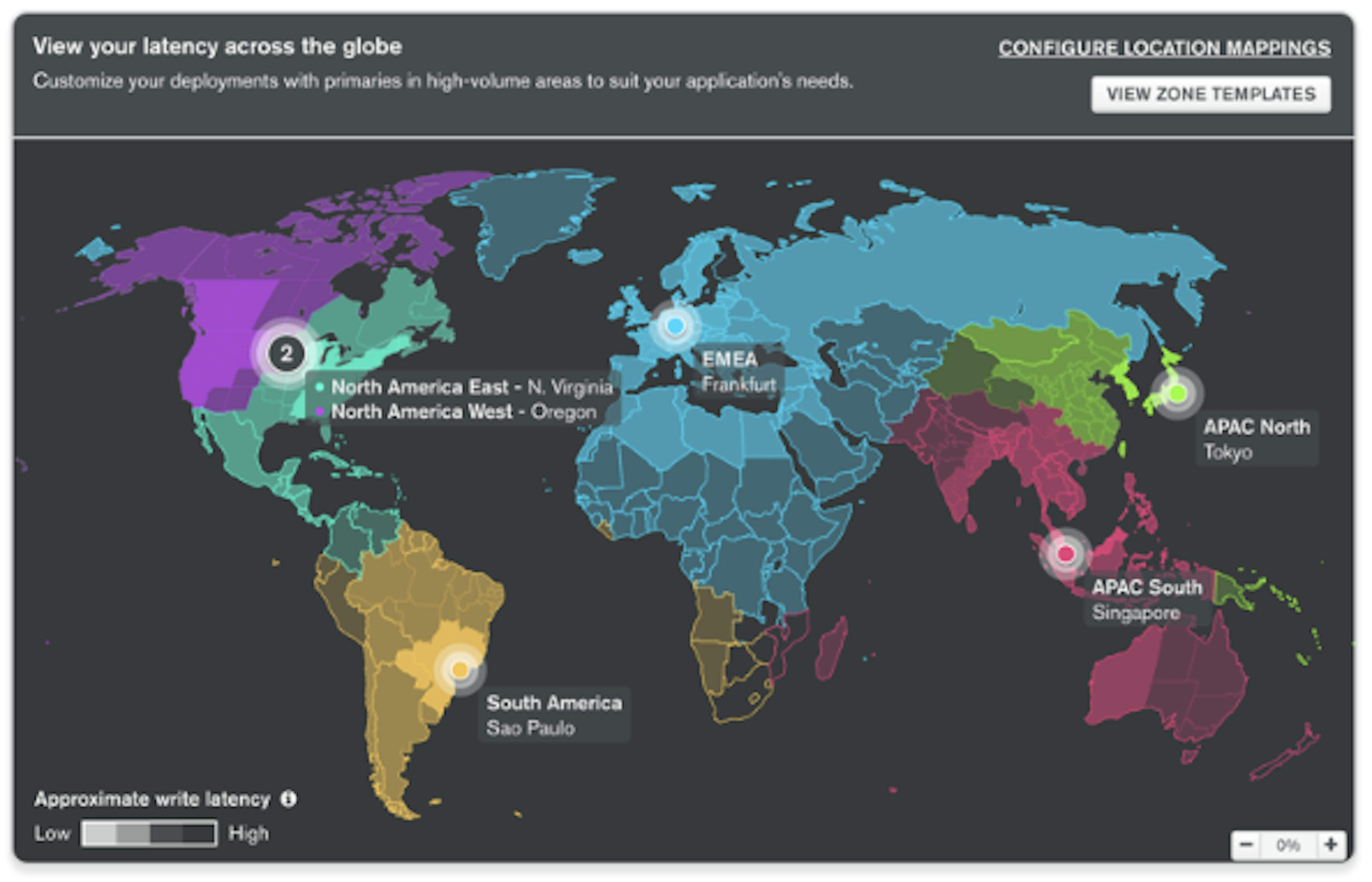 MongoDB At Scale | MongoDB