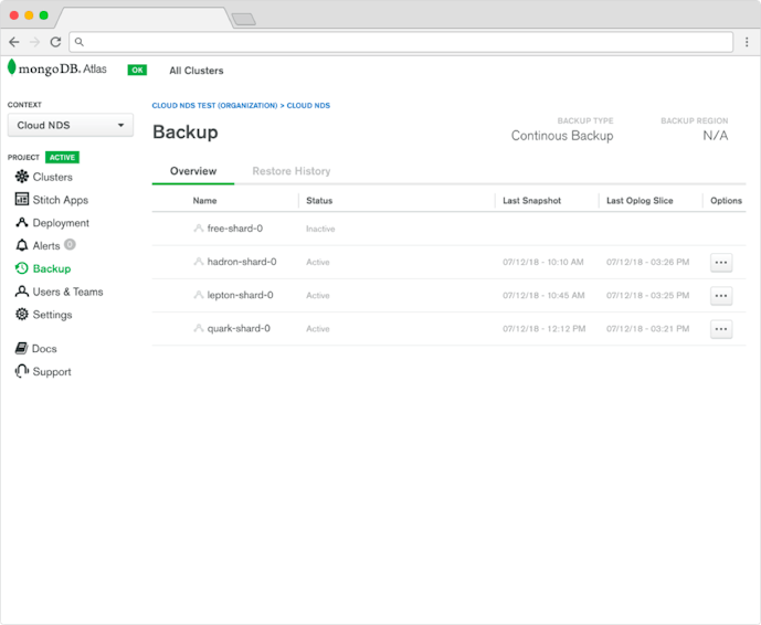 Scale Up Your Mongodb Atlas Cluster Mongodb
