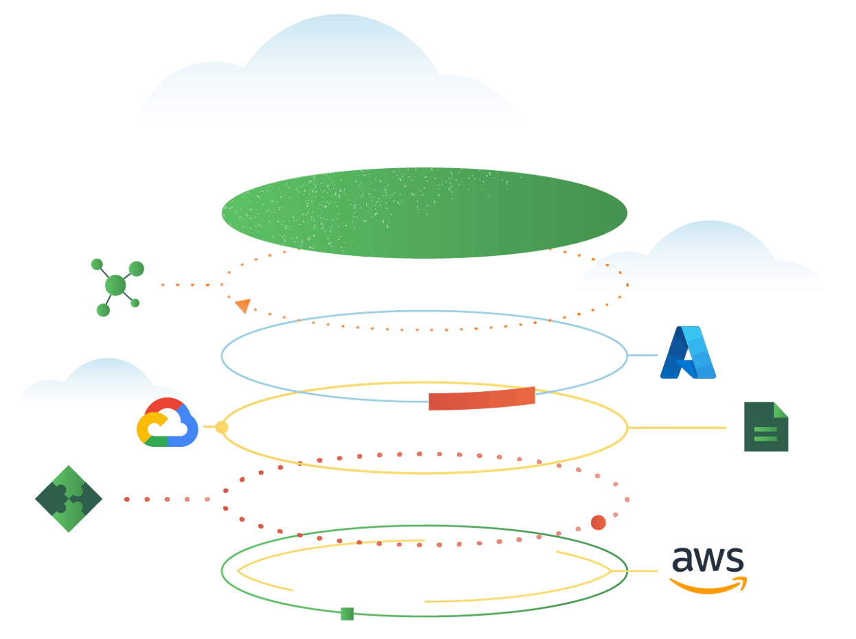 Modernizing Applications For Cloud Migration | MongoDB