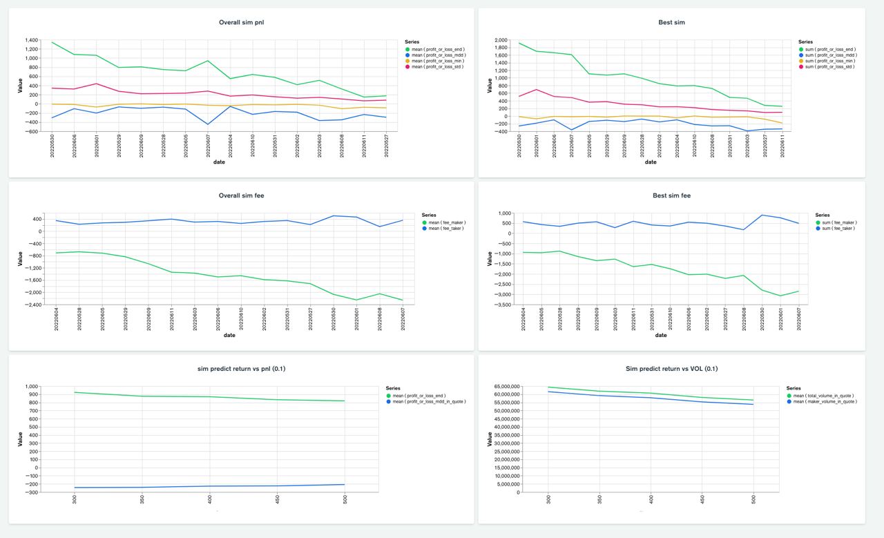 MongoDB And Kronos: At The Forefront Of High-Frequency Trading In ...