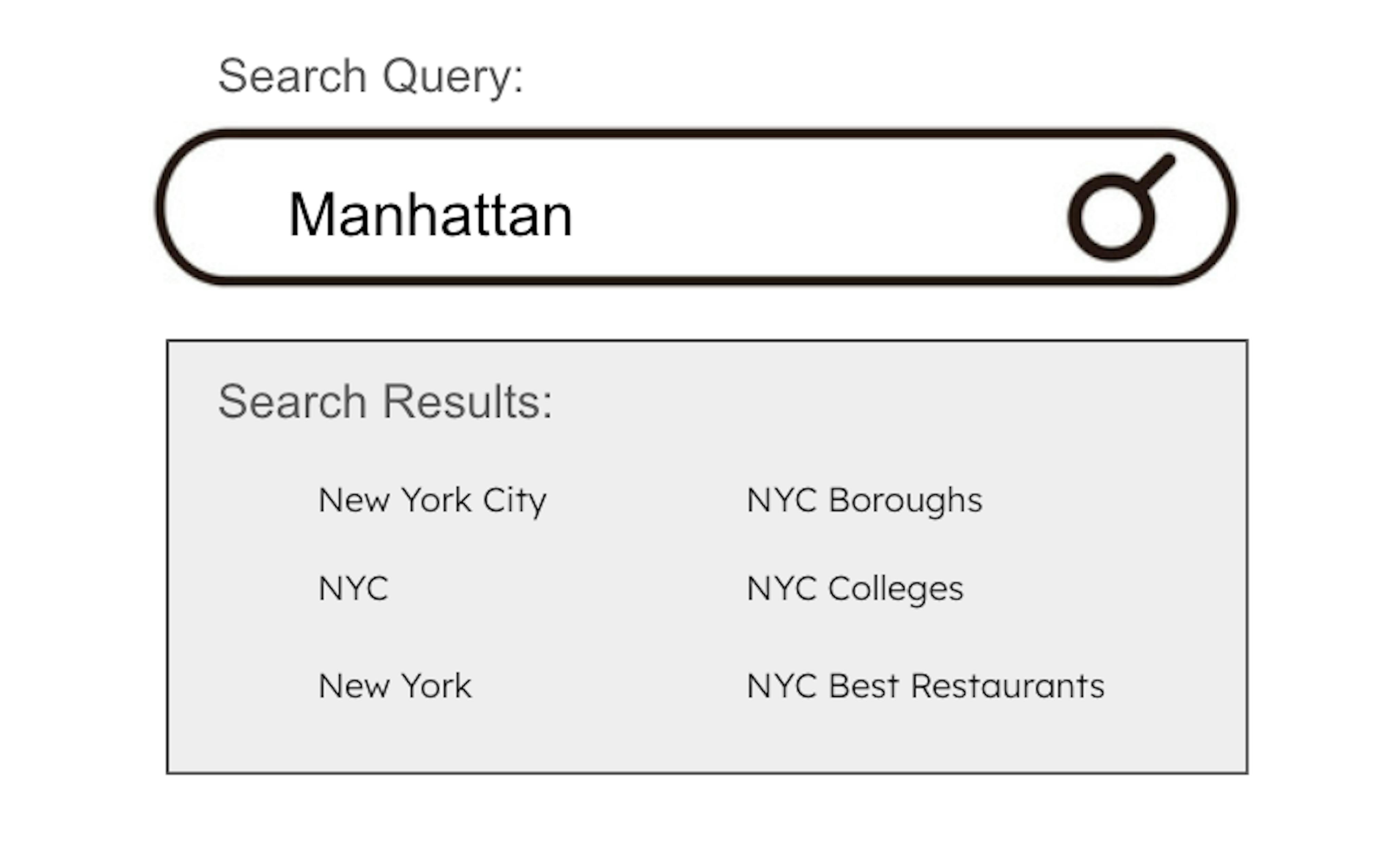 Semantic Search Mongodb 