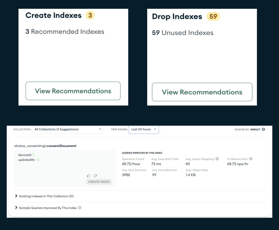 How To Monitor Mongodb And What Metrics To Monitor Mongodb