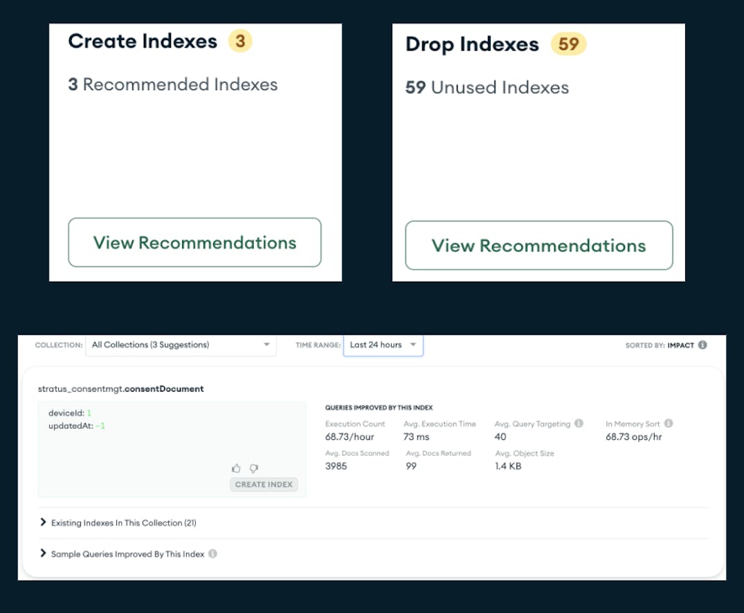 How To Monitor MongoDB And What Metrics To Monitor | MongoDB