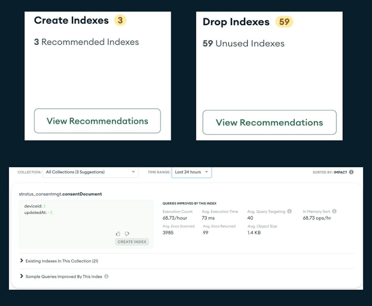 How To Monitor MongoDB And What Metrics To Monitor | MongoDB