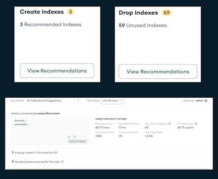 How To Monitor MongoDB And What Metrics To Monitor | MongoDB