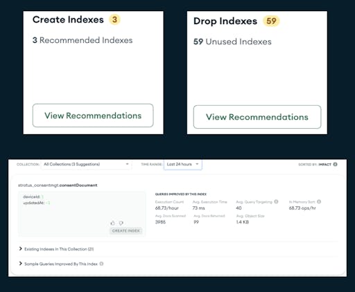 How To Monitor MongoDB And What Metrics To Monitor | MongoDB