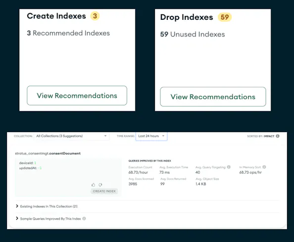 How To Monitor MongoDB And What Metrics To Monitor | MongoDB