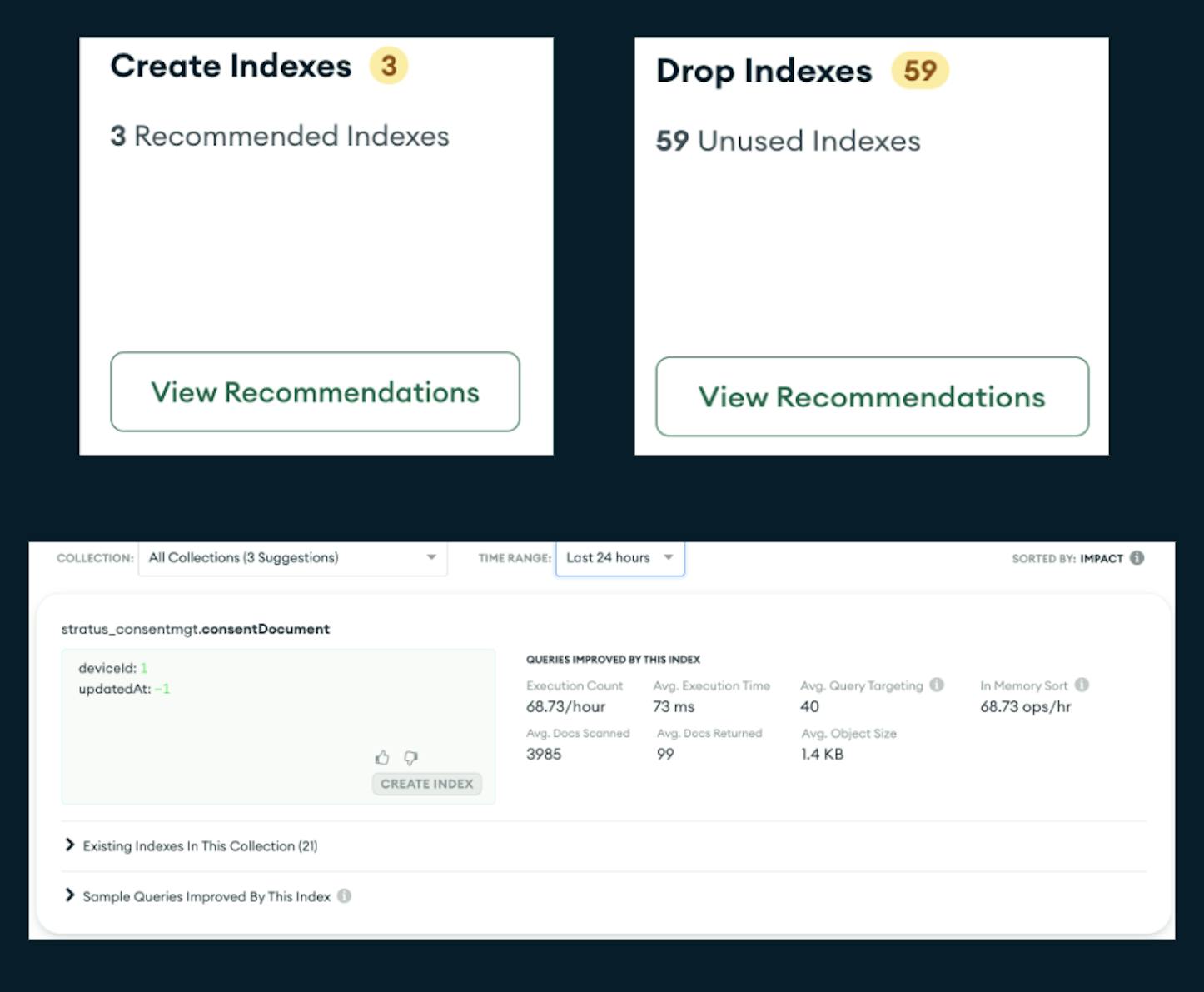 How To Monitor Mongodb And What Metrics To Monitor Mongodb